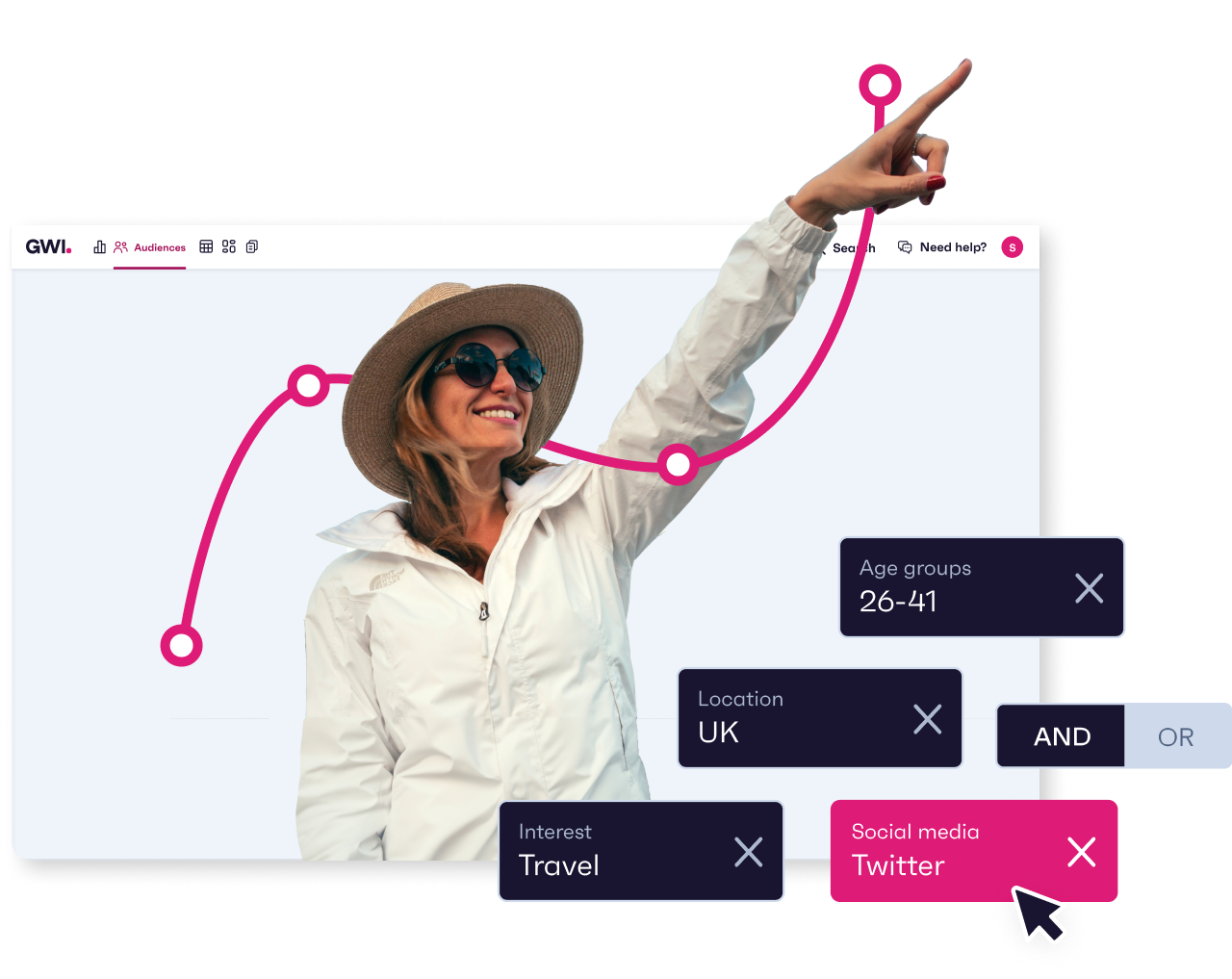 Media Industry Trends and Insights | GWI